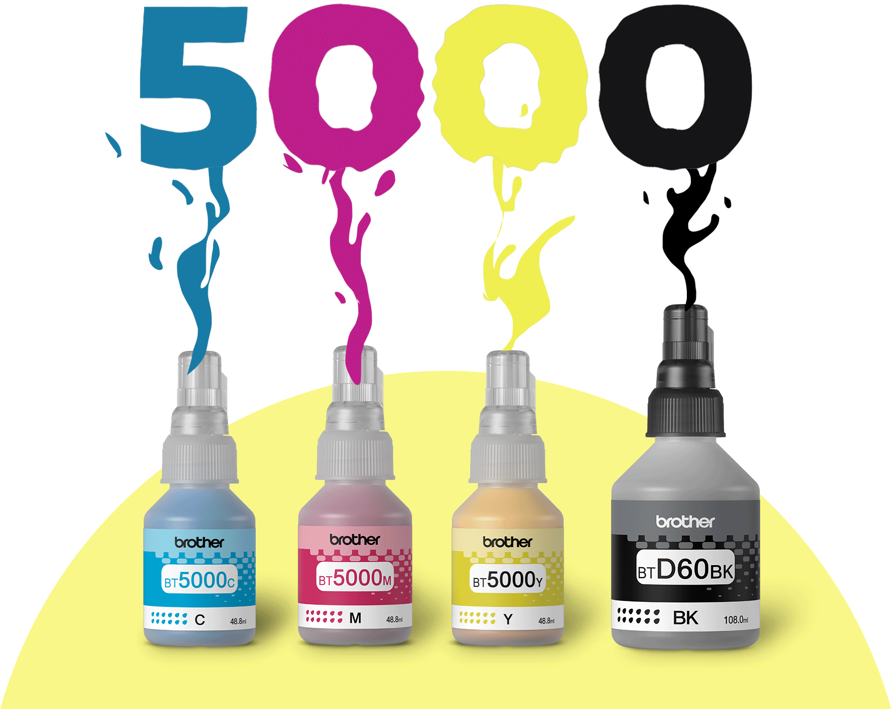 Ink Tank Printers for Home | Brother Indonesia