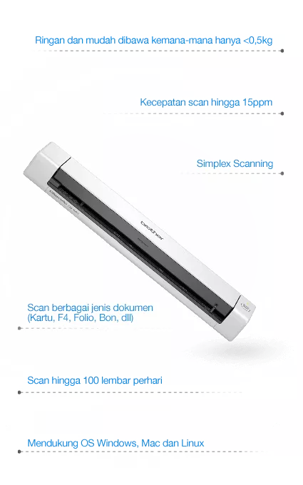 Mobile Scanner | Brother Indonesia