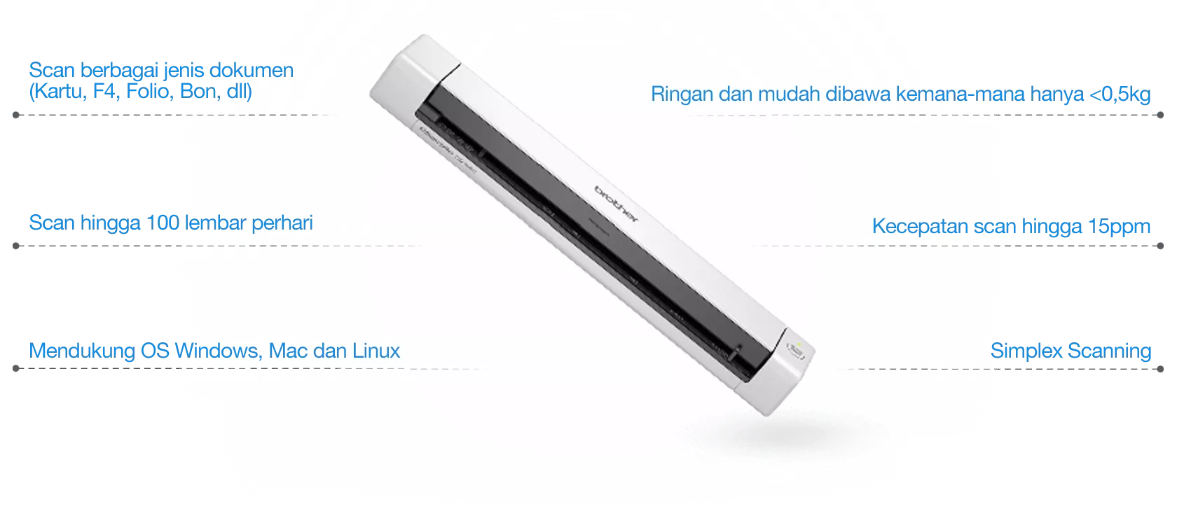 Mobile Scanner | Brother Indonesia