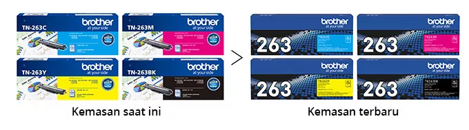 Kemasan Toner Terbaru | Brother Indonesia