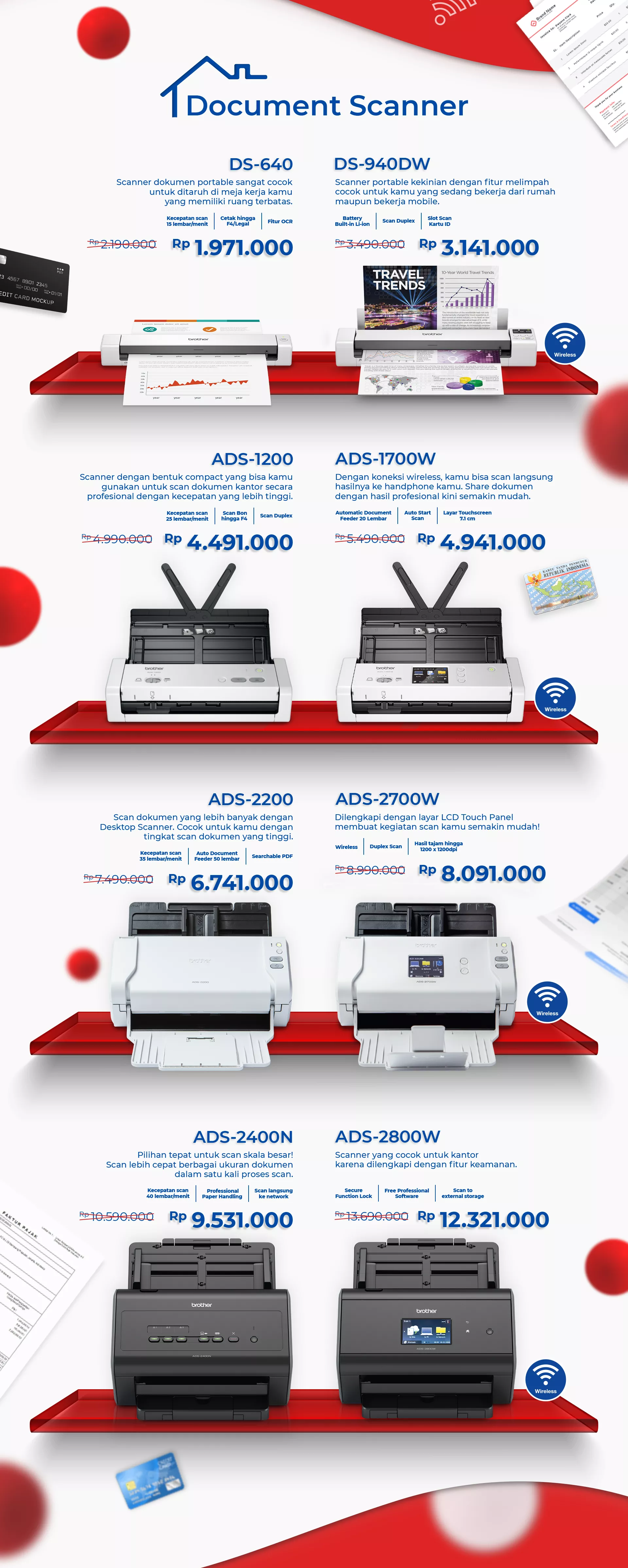 Work From Home | Brother Indonesia