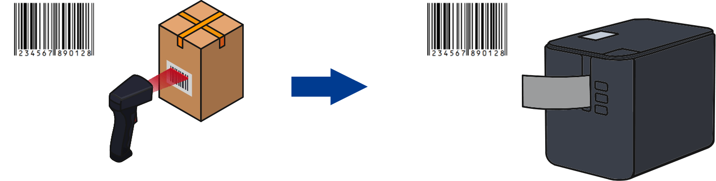 Barcode Copy Labelling | Brother Indonesia
